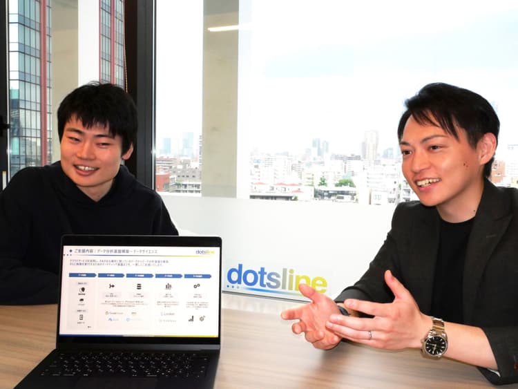 株式会社dotsline